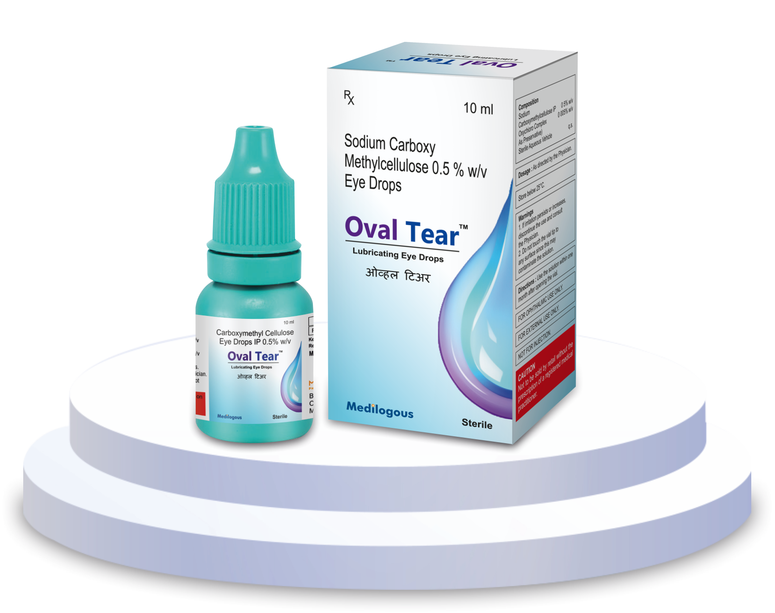 Dry Eye Management – medilogouspharma.com